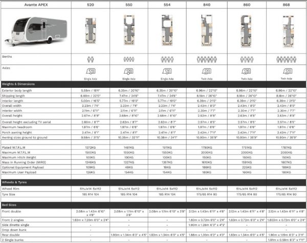 2026 Elddis Avante Apex – Crowland Caravans and Camping